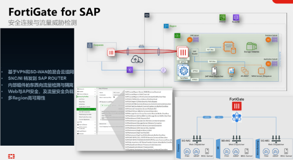 实战！Fortinet网络与安全融合应对多云挑战。——飞塔 fortinet 防特网 四川 成都 分销代理 科汇科技 – 火绒 终端安全 ...