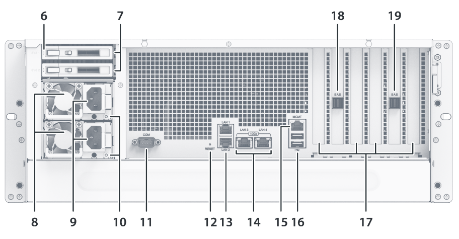 HD6500 产品使用手册-第1章：开始之前的准备 四川 群晖 synology 成都 NAS存储 代理分销服务商 科汇科技 – 火绒 终端 ...